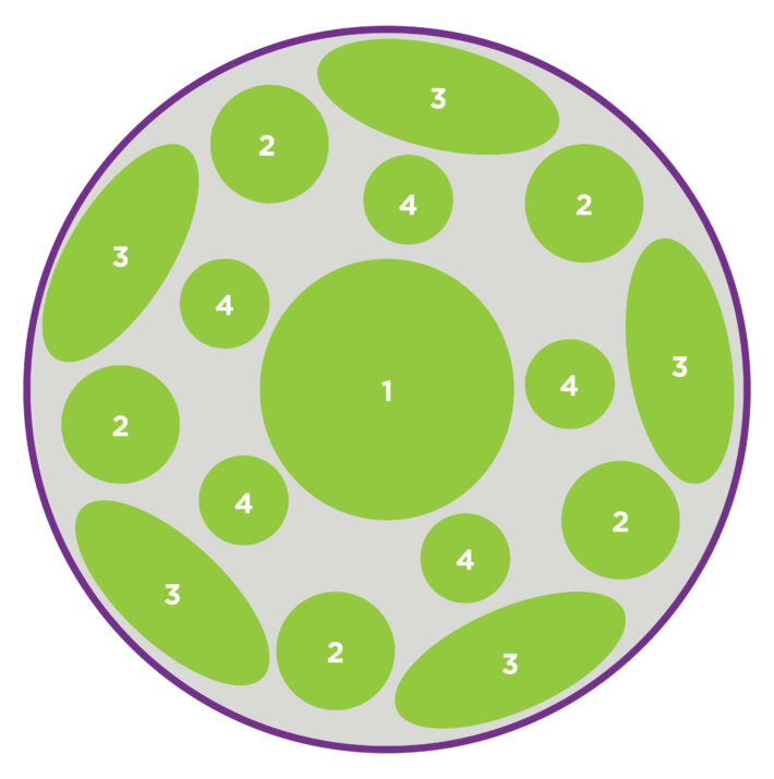 Fall Container Design Tips & Ideas | First Editions